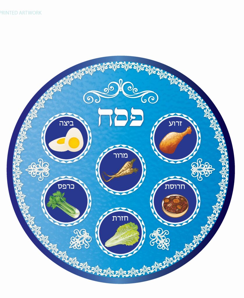 Paper Cutout – Seder Plate – Crafts and More
