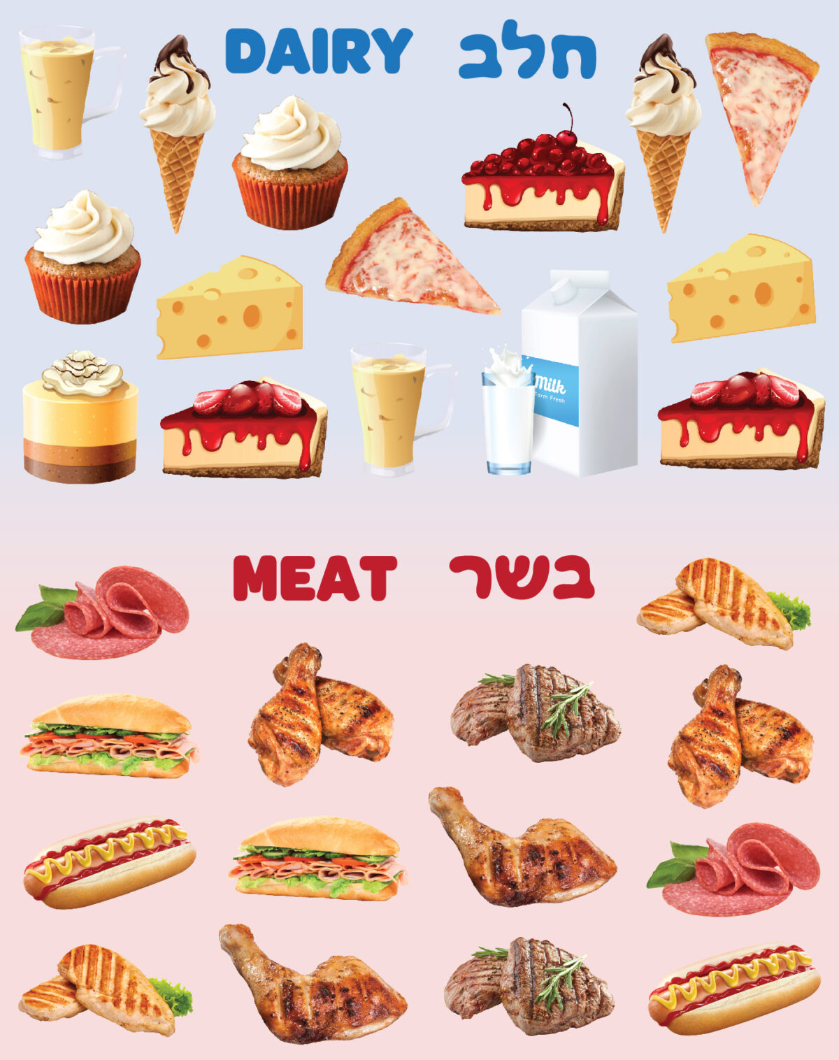 Meat & Dairy Stickers – Crafts and More